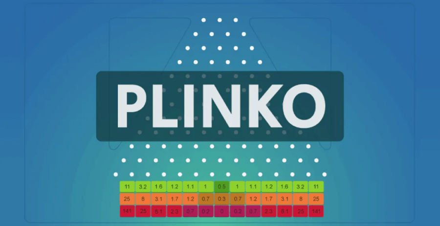 How was Plinko created?