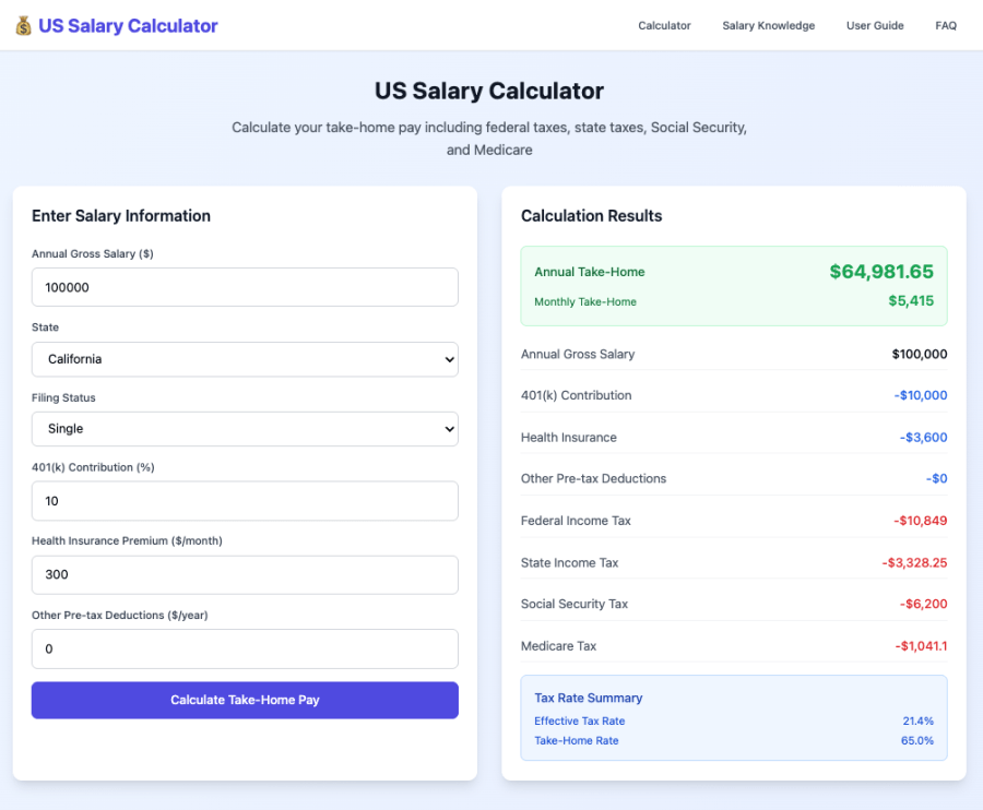Unlock Your True Earning Potential wi‍t h‌ Salary Calculator: The Ul ...
